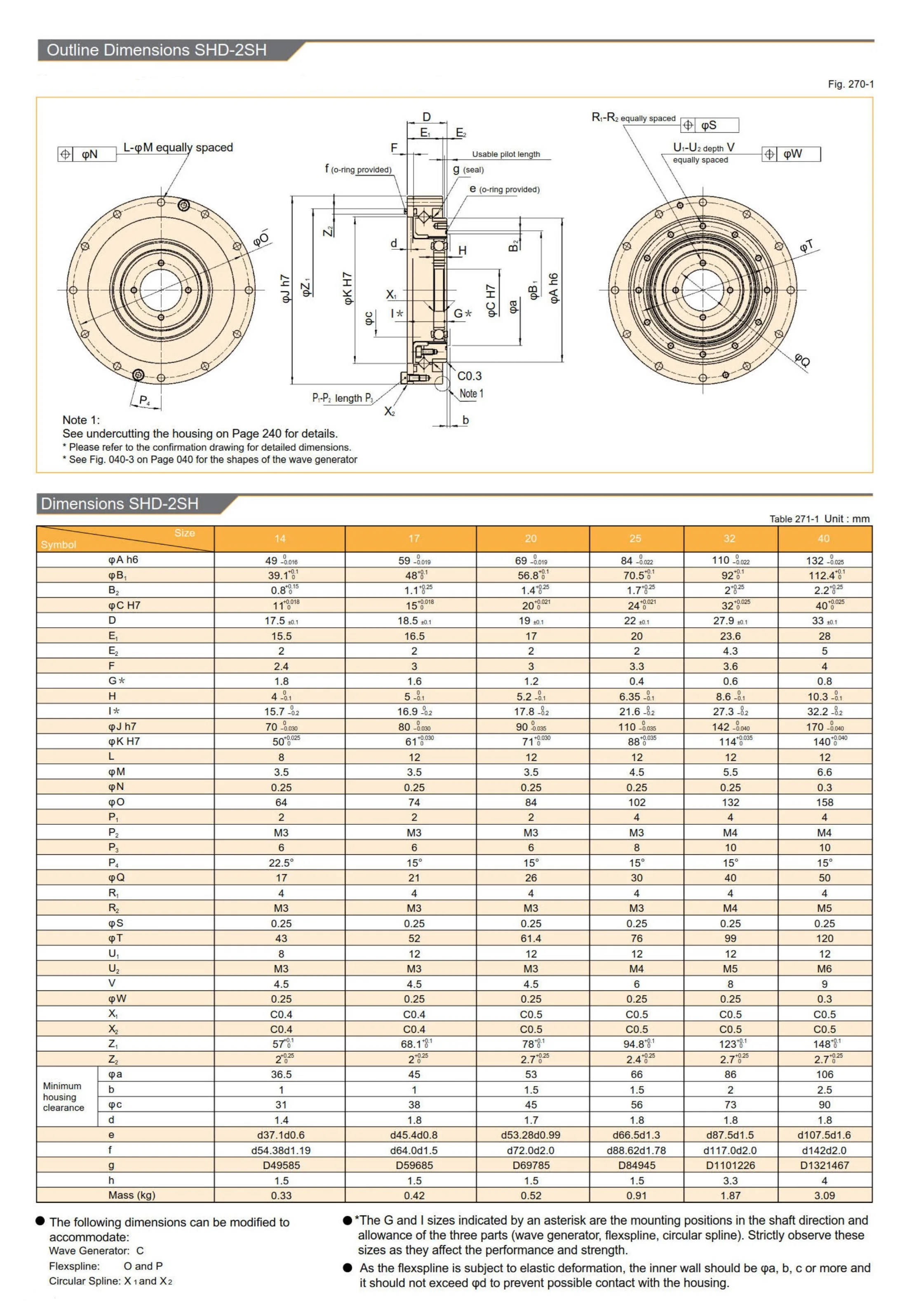 Cycloidal Gear Actuator Ultra Flat XSD SHD Series Harmonic Drive Gearbox