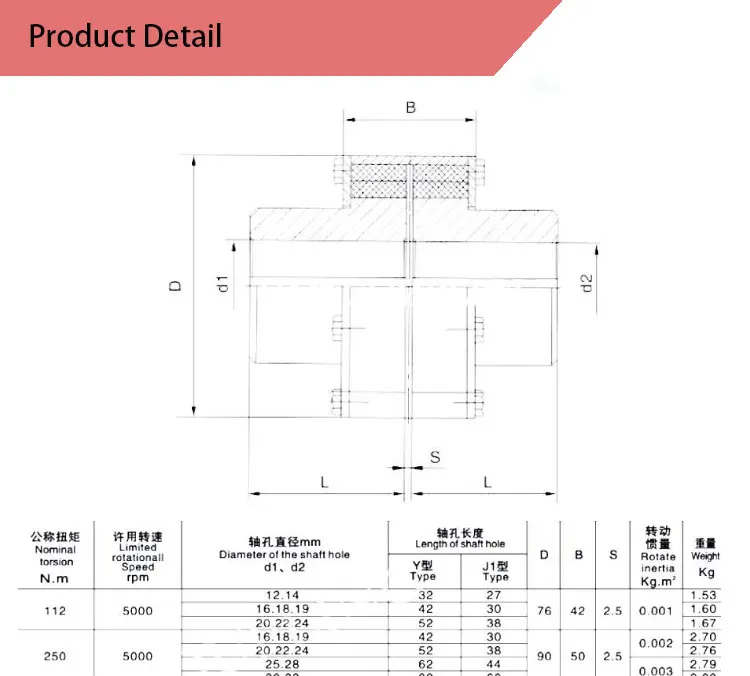 Flexible Pin Bush Coupling Hl Type Elastic Dowel Pin Bush Shaft ...
