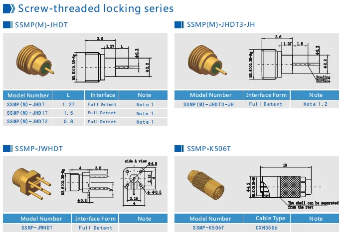 SSMP Hermetically Sealed SMPM Male Screw Threaded Locking Mini SMP Connector