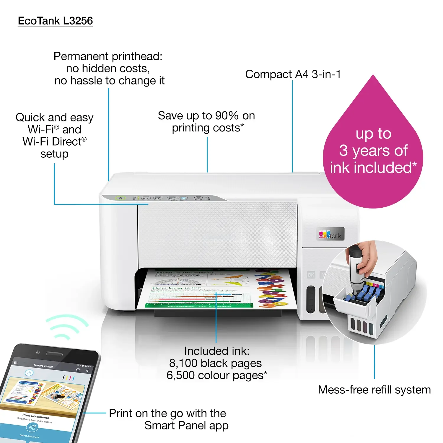 Original EcoTank L3256 All-in-One Inkjet Printer 4-Color Tank with WIFI ...