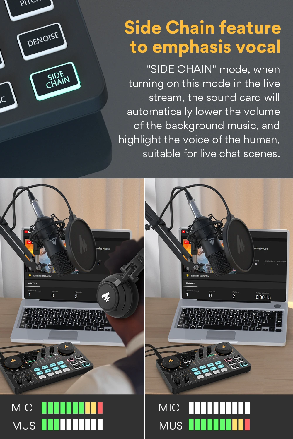 MAONO Studio Microphone Kit With V8 Sound Card - Ideal USB Microphone ...