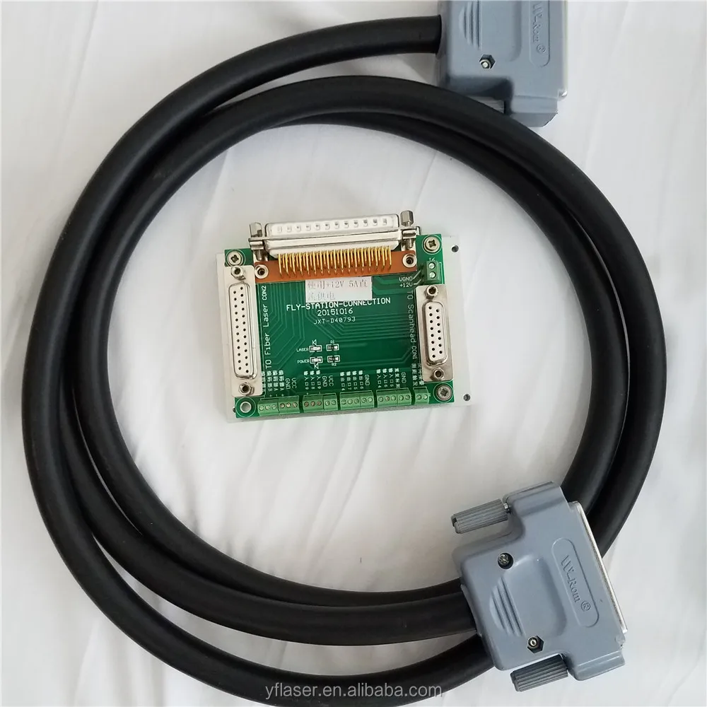 Online Flying Laser Marking Control System for Machines