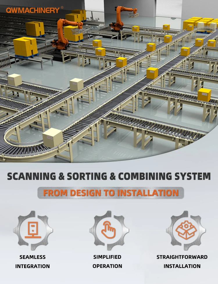 Scanning & Sorting & Combining System - Buy Express Package Sorting ...