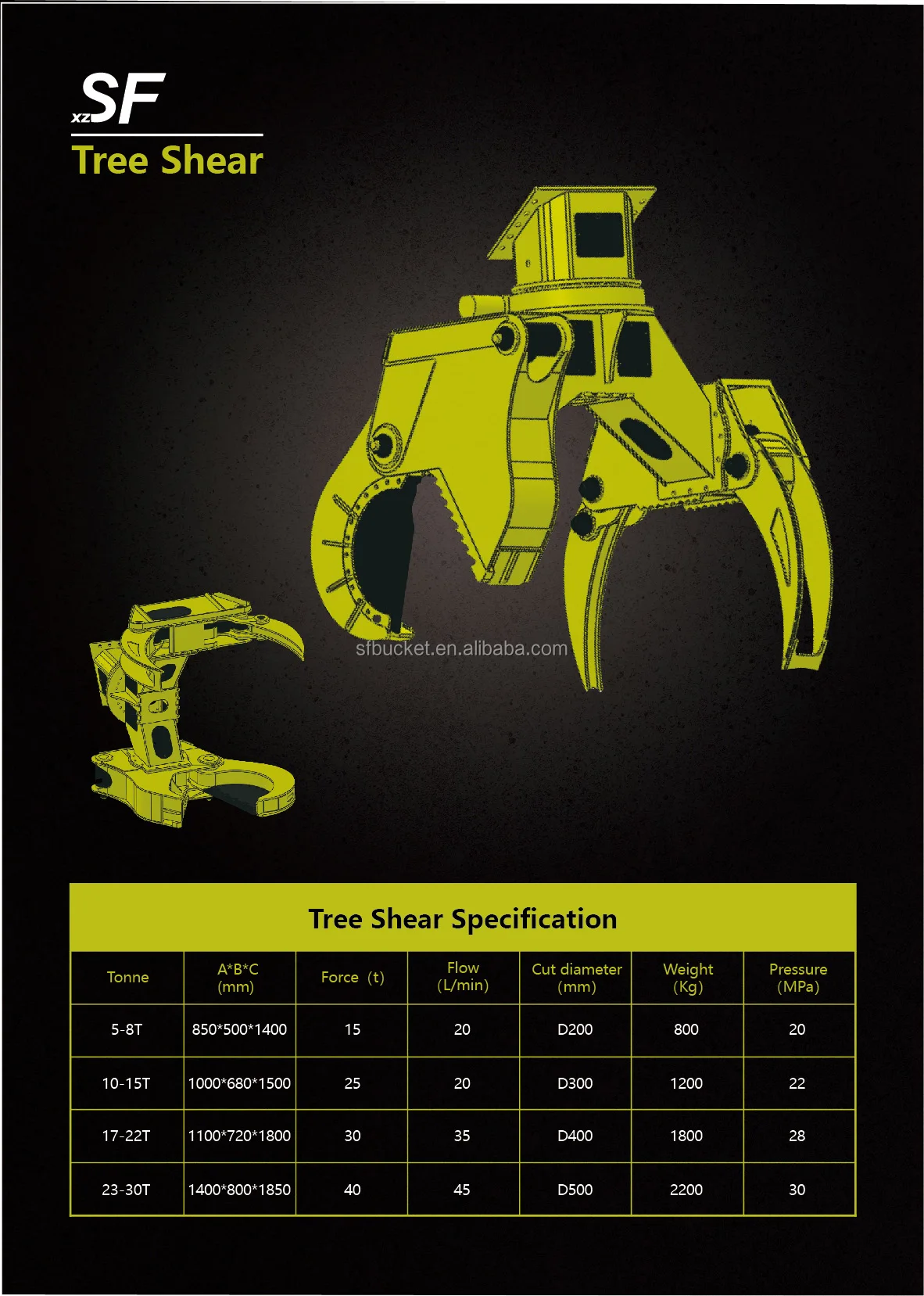 20T Excavator Tree Shears with Rotator - Efficient Timber Cutting