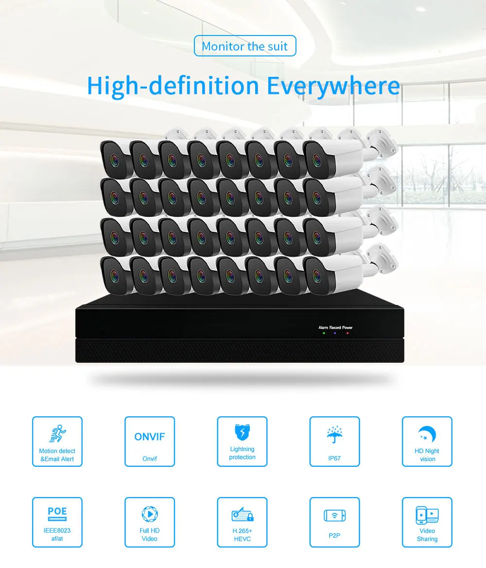 Weatherproof Outdoor 32 Channel Cctv Nvr Poe Security Camera System ...