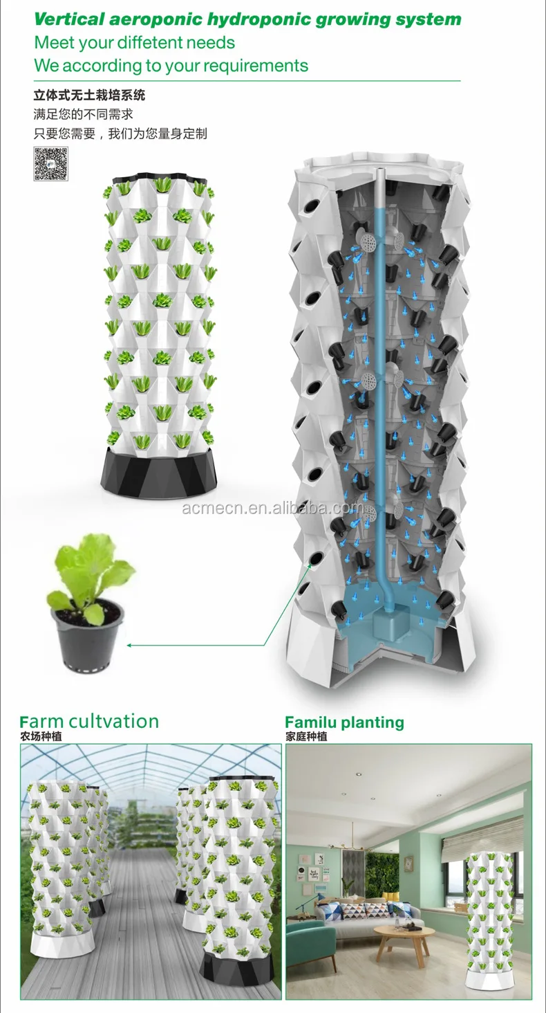 Vertical Aeroponic Hydroponic Growing System - Buy Tower Gardens ...