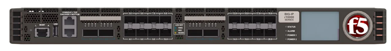 F5 BIG-IP R10600 Local Traffic Manager - High Performance