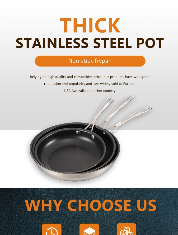 Durable Home Cooking Induction Stainless Steel Italy Frypan Round ...