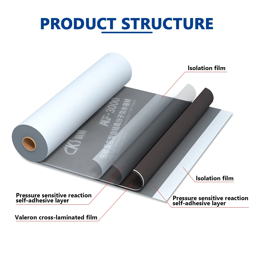 Cks Cross Laminated Pe Film Modified Bitumen Self Adhesive Flat Roof ...