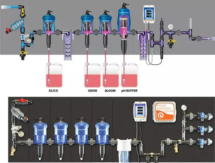 Skyplant Automatic Water Powder Poultry Dosatron For Animalfarm/ Greenhouse - Buy Hot Sale ...