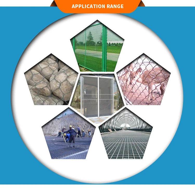 Square Wire Mesh 10mm Square Chicken Wire Mesh Fence - Buy Square Wire ...