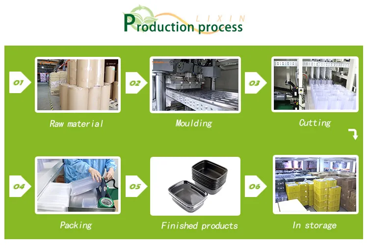 Triangle Sandwich Clamshell Box - Disposable Plastic Food Packaging