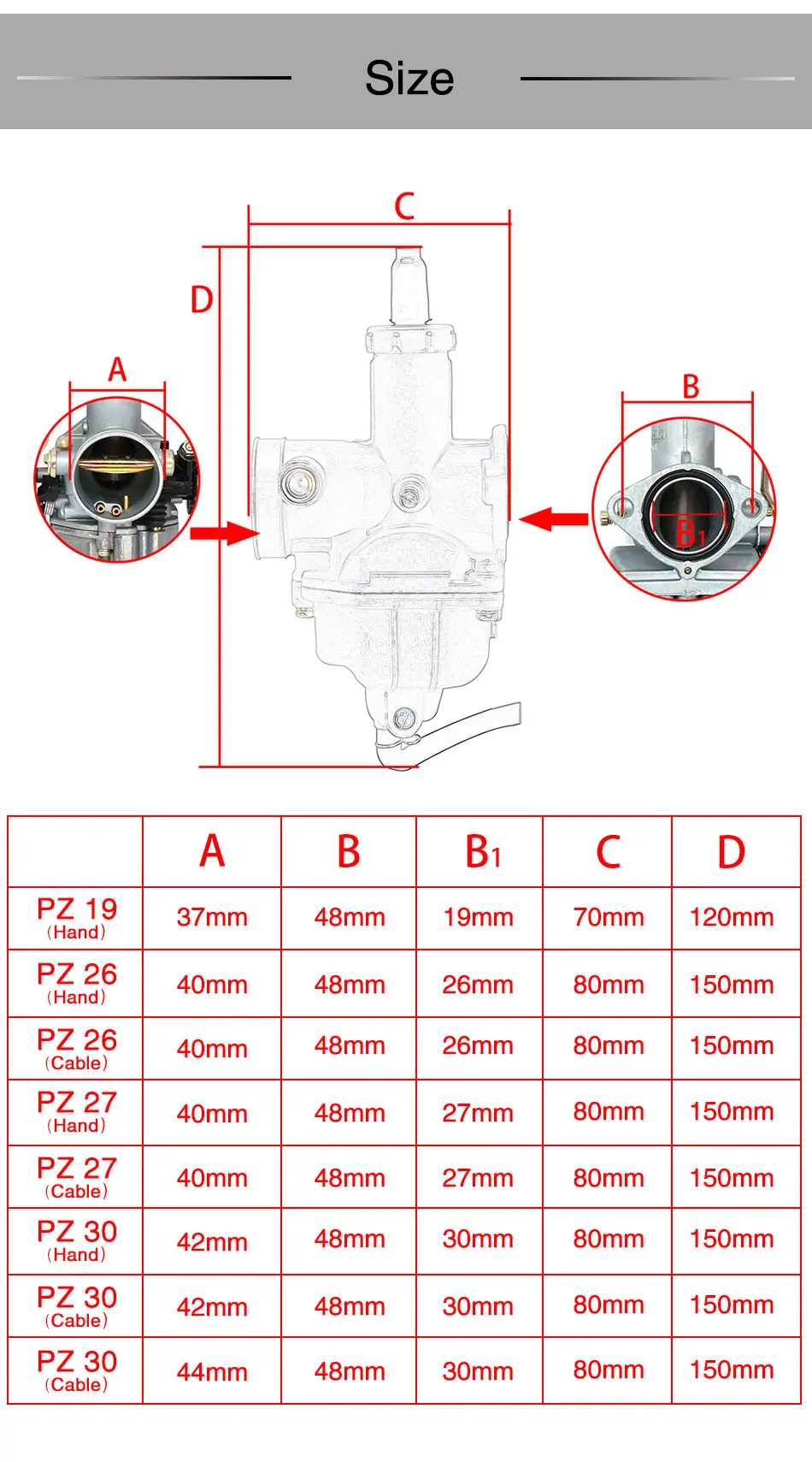 Motorcycle Engine Fuel System Racing Carburetor for PZ19-PZ32