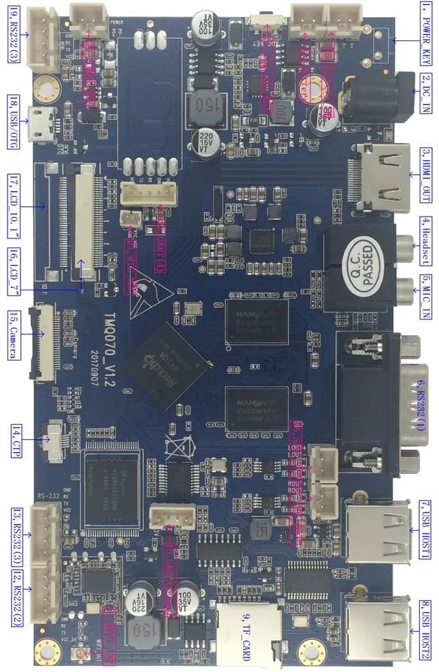 Rockchip RK3128 Mainboard for Car Built-in DVD Player with GPS Wifi