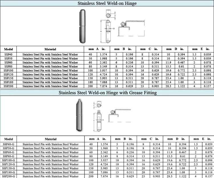100mm Aluminum Welding Bullet Lift Hinge With Stainless Steel Pin And ...