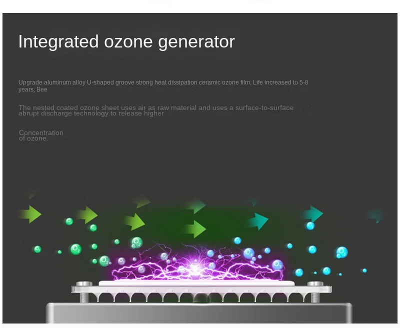 Stable Operation Uniform Output Commercial Hygiene Solution Ozone Air ...