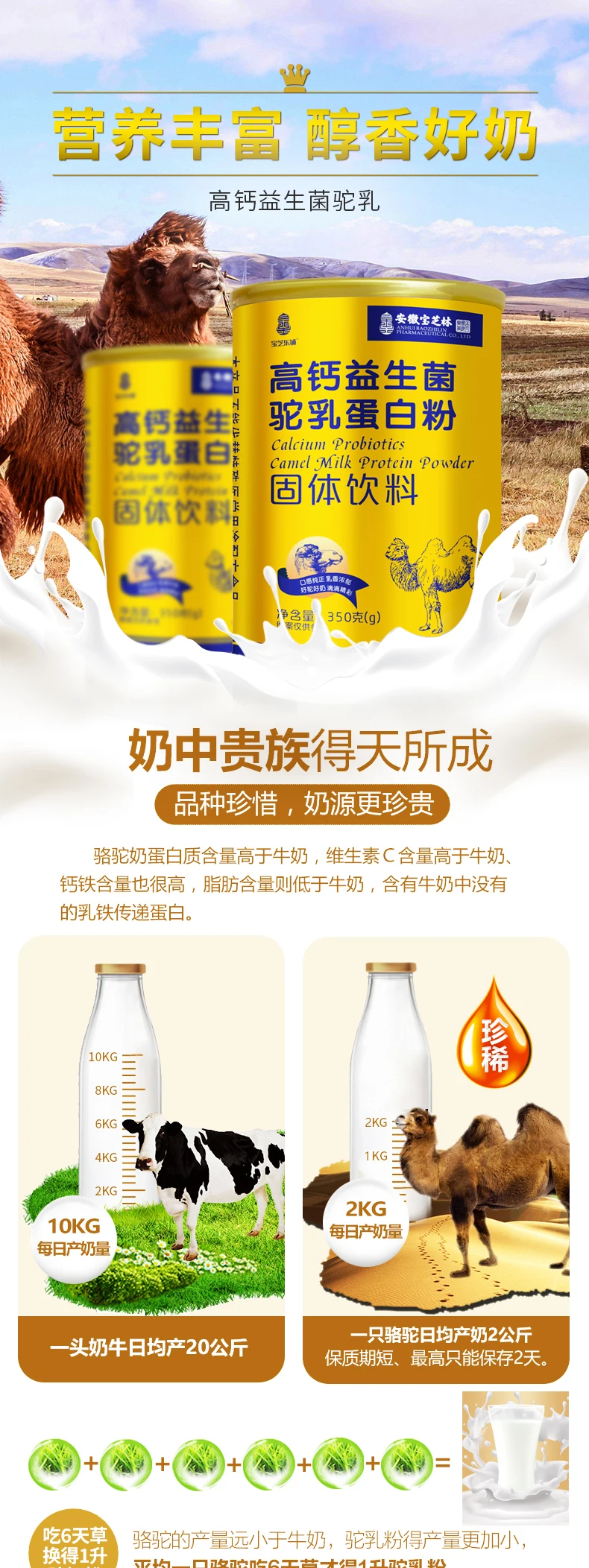 Camel Milk Albumen Protein Powder Solid Drink Type For Enhanced ...