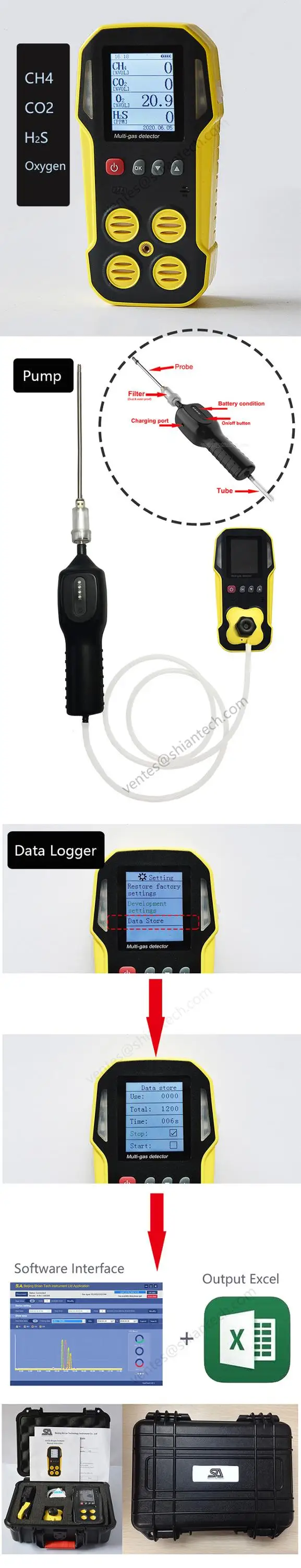 IRCD4 Portable Biogas Analyzer - Precision & Reliability