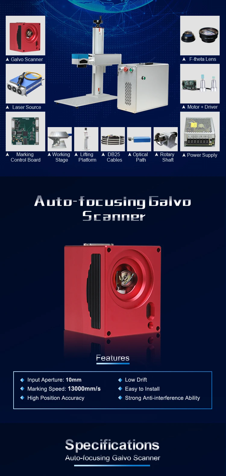 Galvo Scanner Laser Cheap Price Galvo Scanner Head For Fiber Laser ...