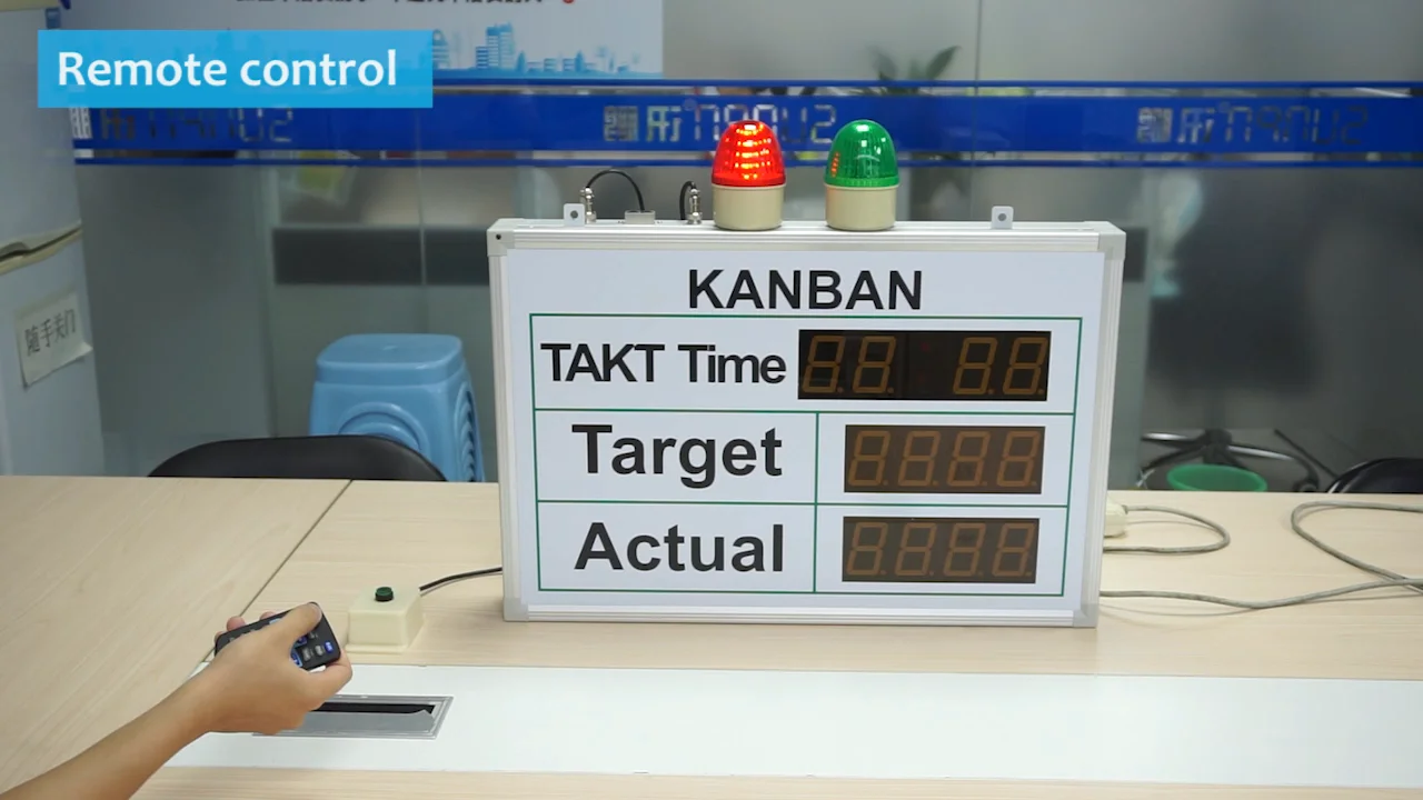 Custom Digital Number Sign Production Line Counter Display Board - Buy ...
