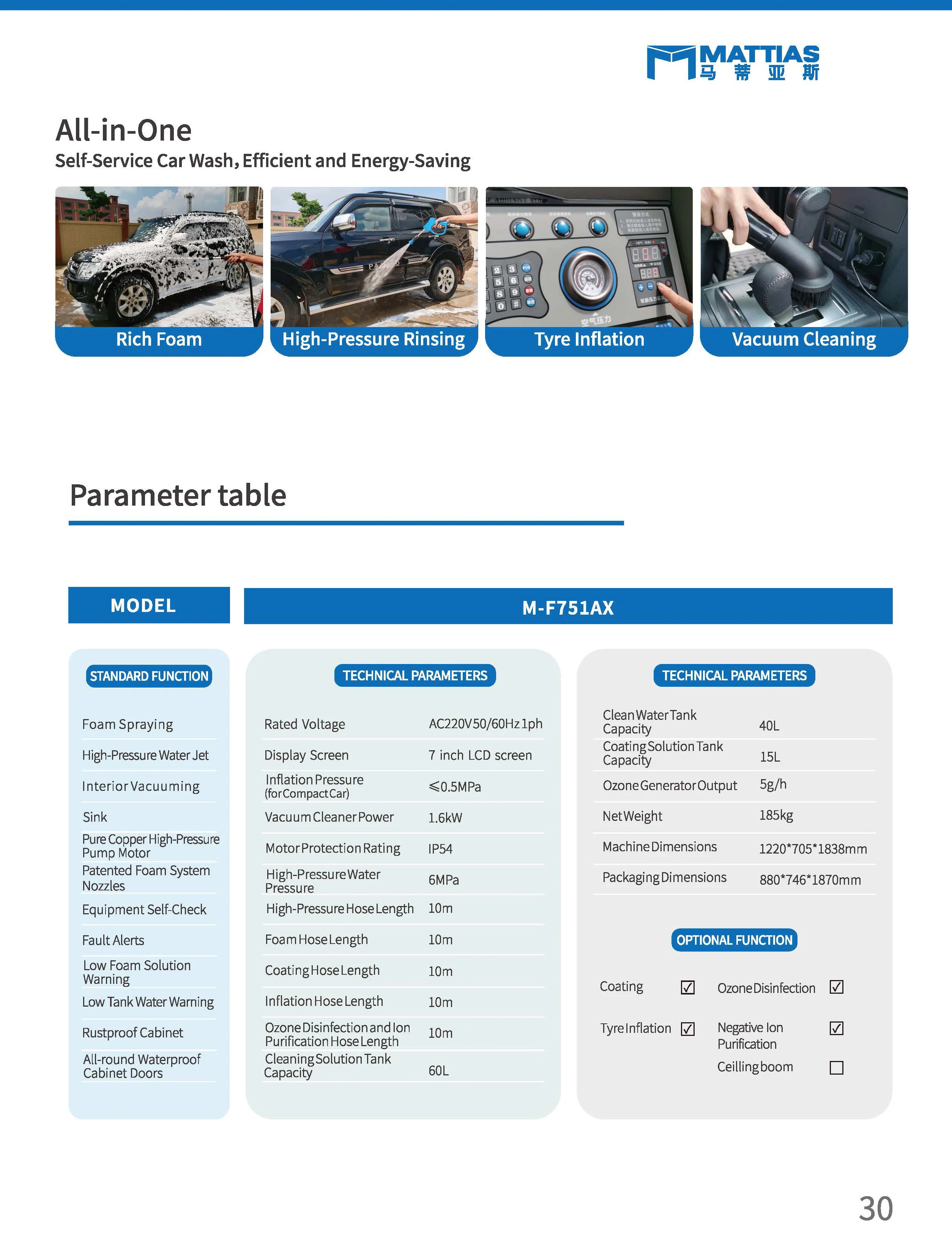 Self-service Car Wash Manual Car Washing Machine Hand Car Washer - Buy ...