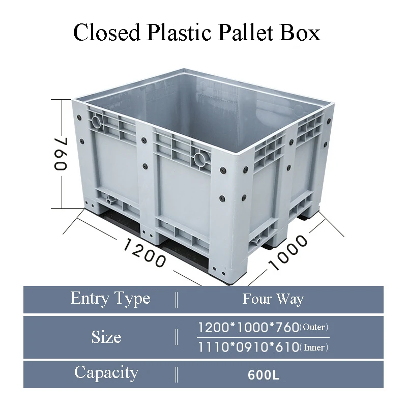 OEM/ODM Stackable Perforated Nestable Foldable Collapsible Eco-Friendly ...