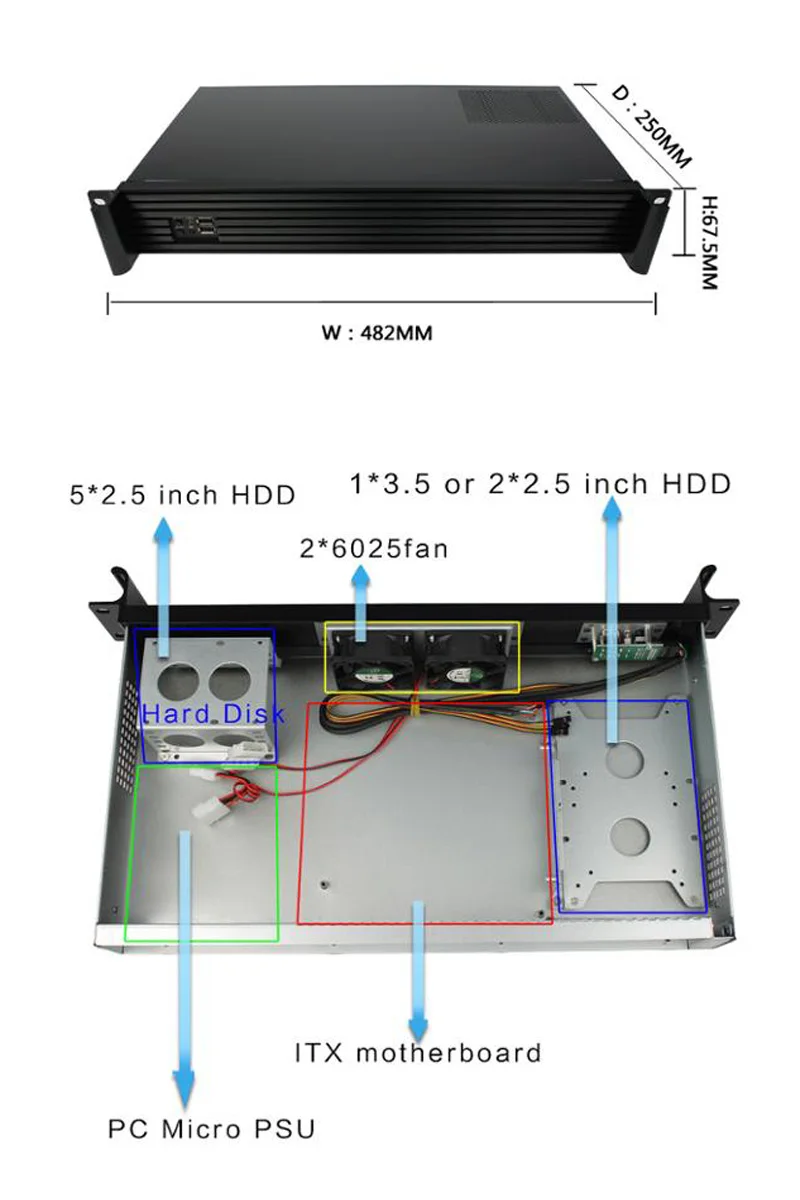 Customized 1.5U Rackmount Server Case - Mini ITX Storage