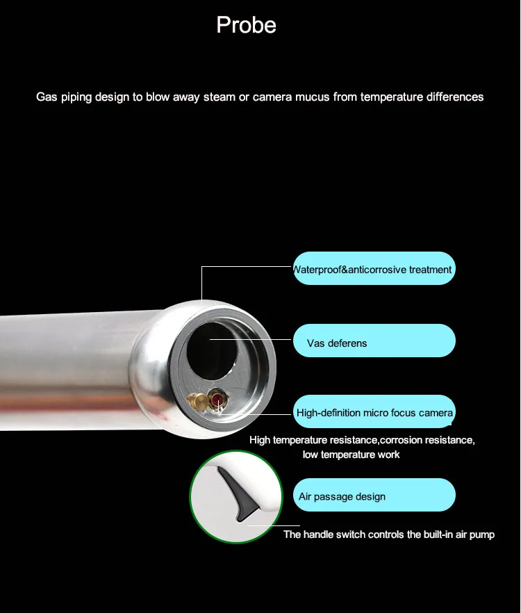 Advanced Pig AI Kit - Efficient Swine Insemination