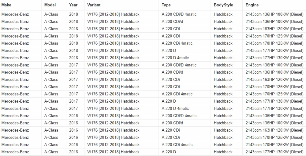 用于 Merce-des Sprinter 09-16 om651 OEM A6511800610/6511800610 的油冷却器组件 ...