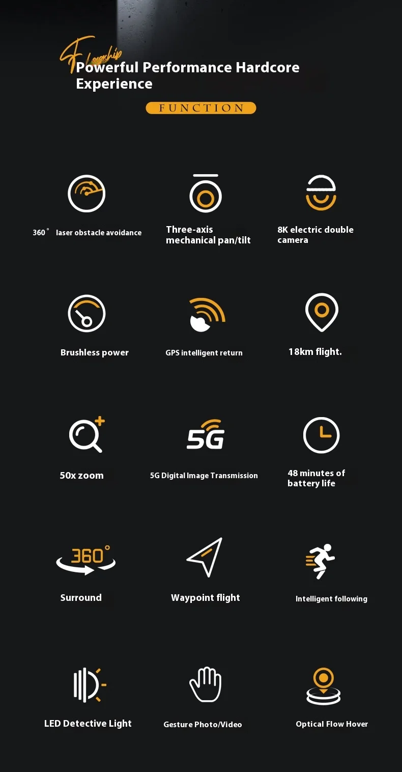 AE86 PRO MAX Plus Screen Remote Helicopter GPS FPV Drone