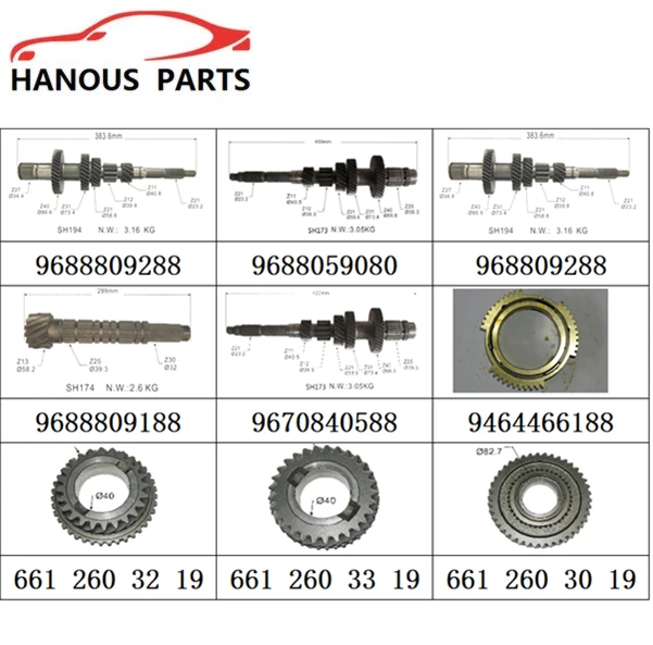 Hanous Engrenagem De Transmissão De Carro Oe 9464466188 9670840588 ...
