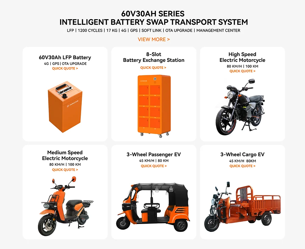 Battery Swapping Station Swap Cabinets Power Lithium Ion Batteries Lfp ...