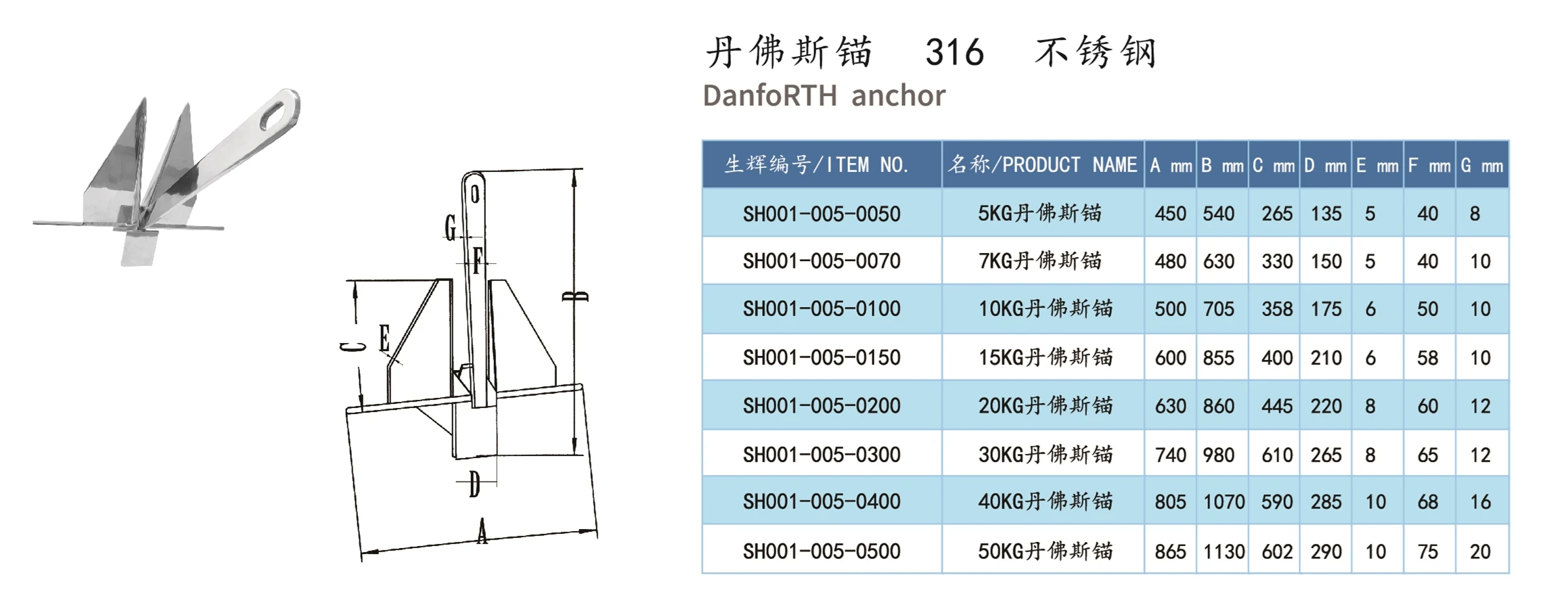 Stainless Steel 316 Danforth Anchor With High Strength Steel Shank And ...