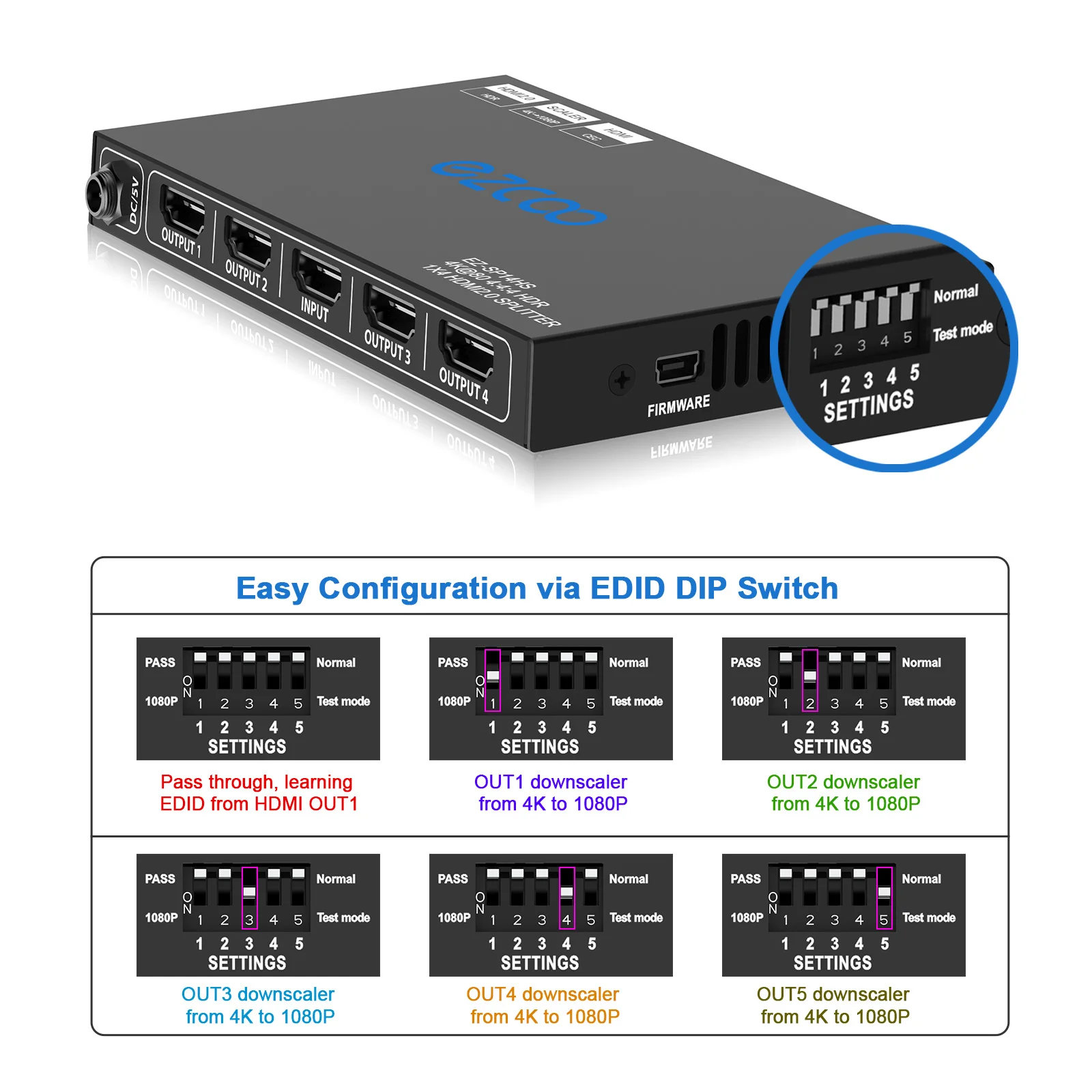 Hd-mi Splitter 1x4 4k 60hz 4:4:4 Hdr 1080p 120hz Atmos Cec Hd-mi Down ...