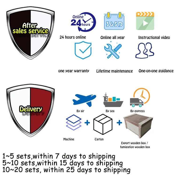 Termi Point Tool - Precision Crimping Die for OTP Terminals