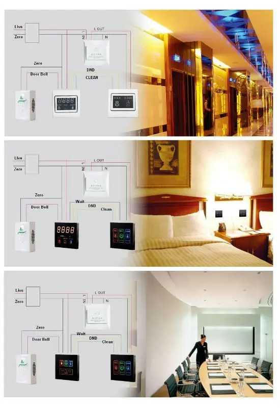 Hotel Control Panel - Smart Home Integration & DND Switch