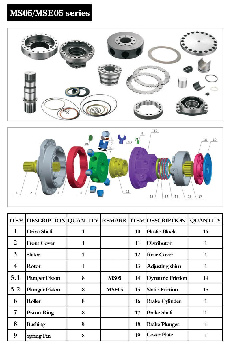 Hydraulic Motor Poclain Ms02 Ms05 Ms08 Ms11 Ms18 Parts