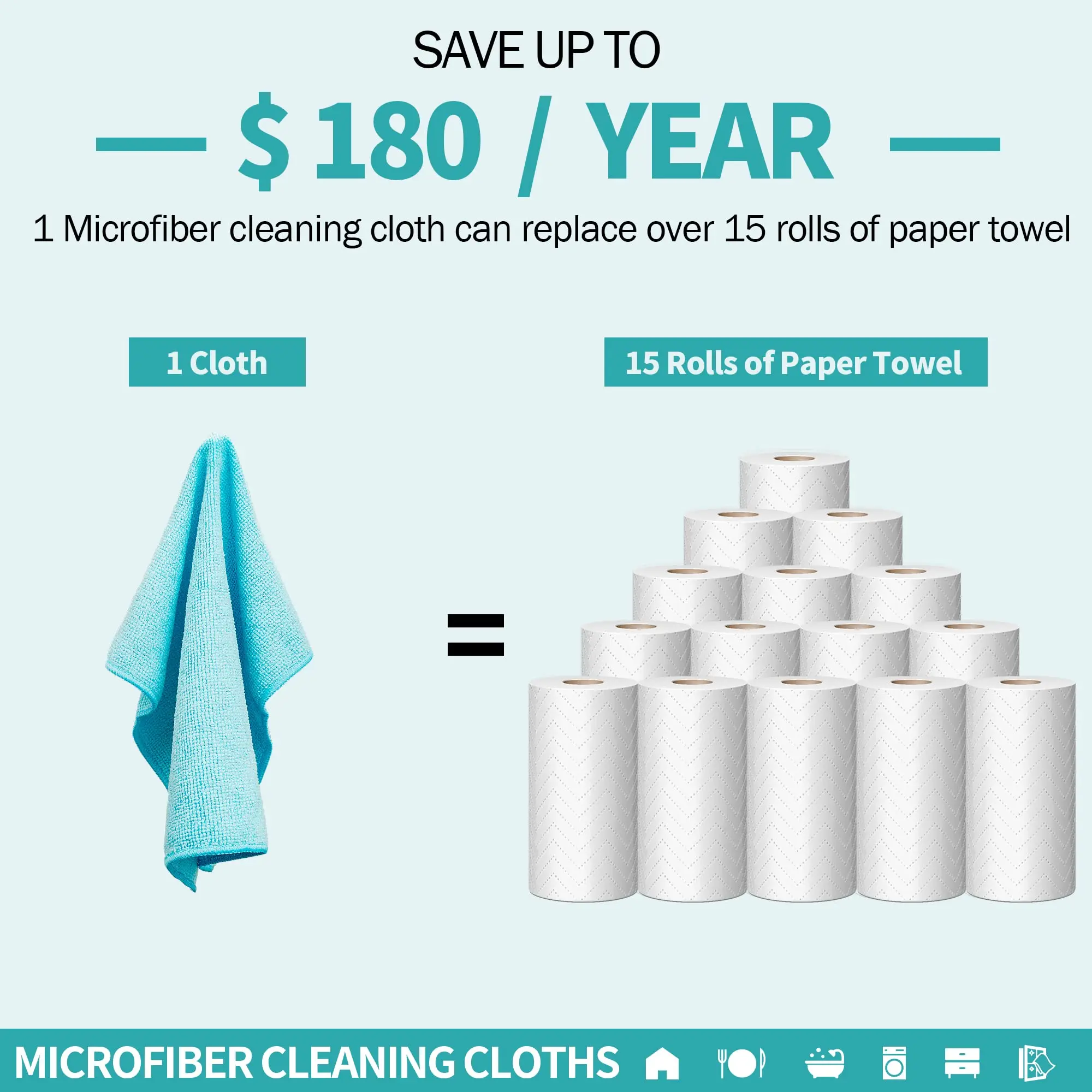 Customized Microfiber Cleaning Cloths - Durable & Versatile