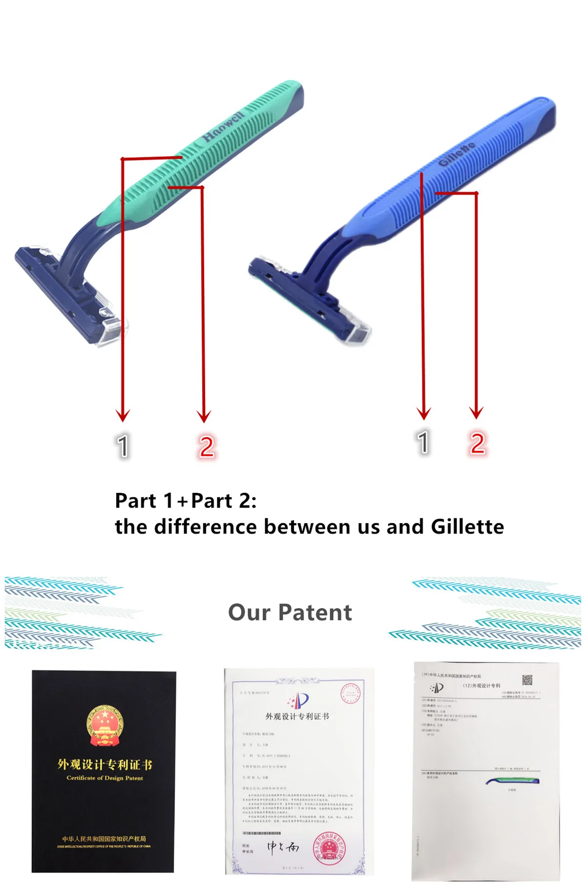 Hw-b115g Single Blade Disposable Surgical Razor,Medical Disposable ...