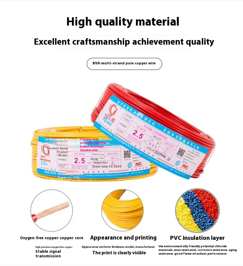 Electrical Product Multi Strand Flexible Wire BVR1 1.5 2.5 4 6 10/16/25 ...