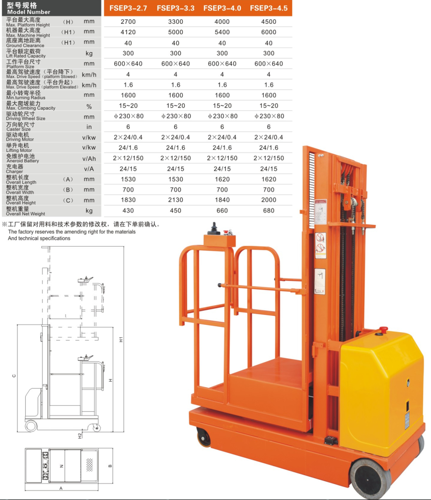 Mini Pickers - Efficient Hydraulic Lift Solutions