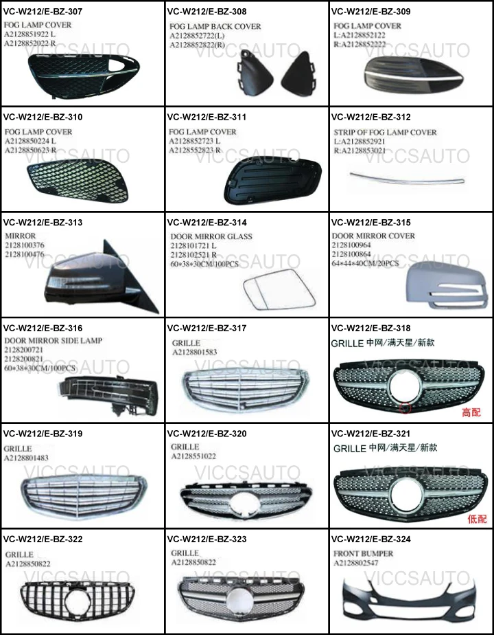 Oem For Benz W212/e Amg E63 10'-13' E200/e260/e300/e200l/e260l/e360l Auto Car Mudguard Viccsauto ...