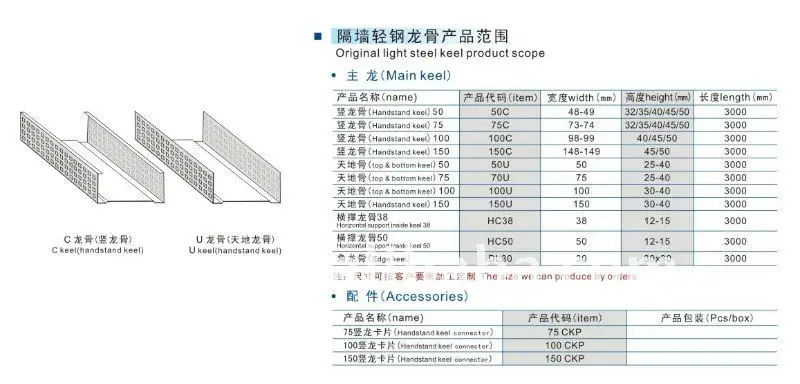 GI STUDS, View GI STUDS, GI STUDS Product Details from Shenzhen Excel ...