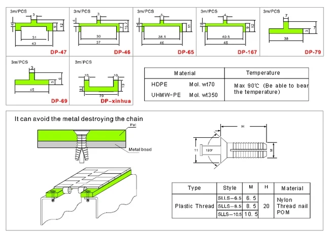 UHMWPE/HDPE Conveyor Wear Strips & Profiles - Durable & Versatile