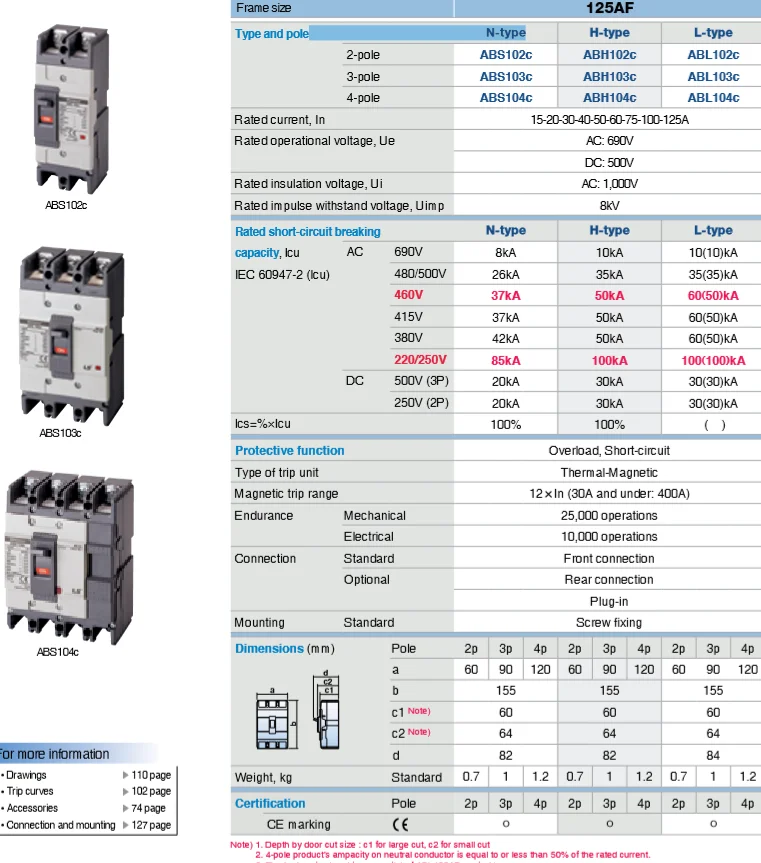 Korea Ls Mccb Circuit Breaker Abs 403b 250a 3p Ac380v - Buy Mini ...