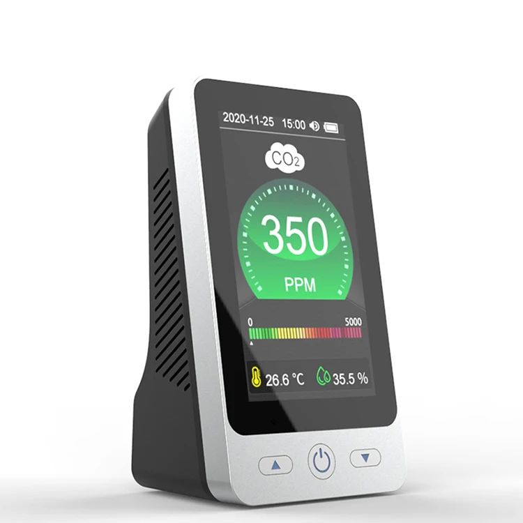 Co2 Sensor Ppm Meters Co2 Meter Mini Carbon Dioxide Detector Co2meter Indoor Air Quality Co2 ...
