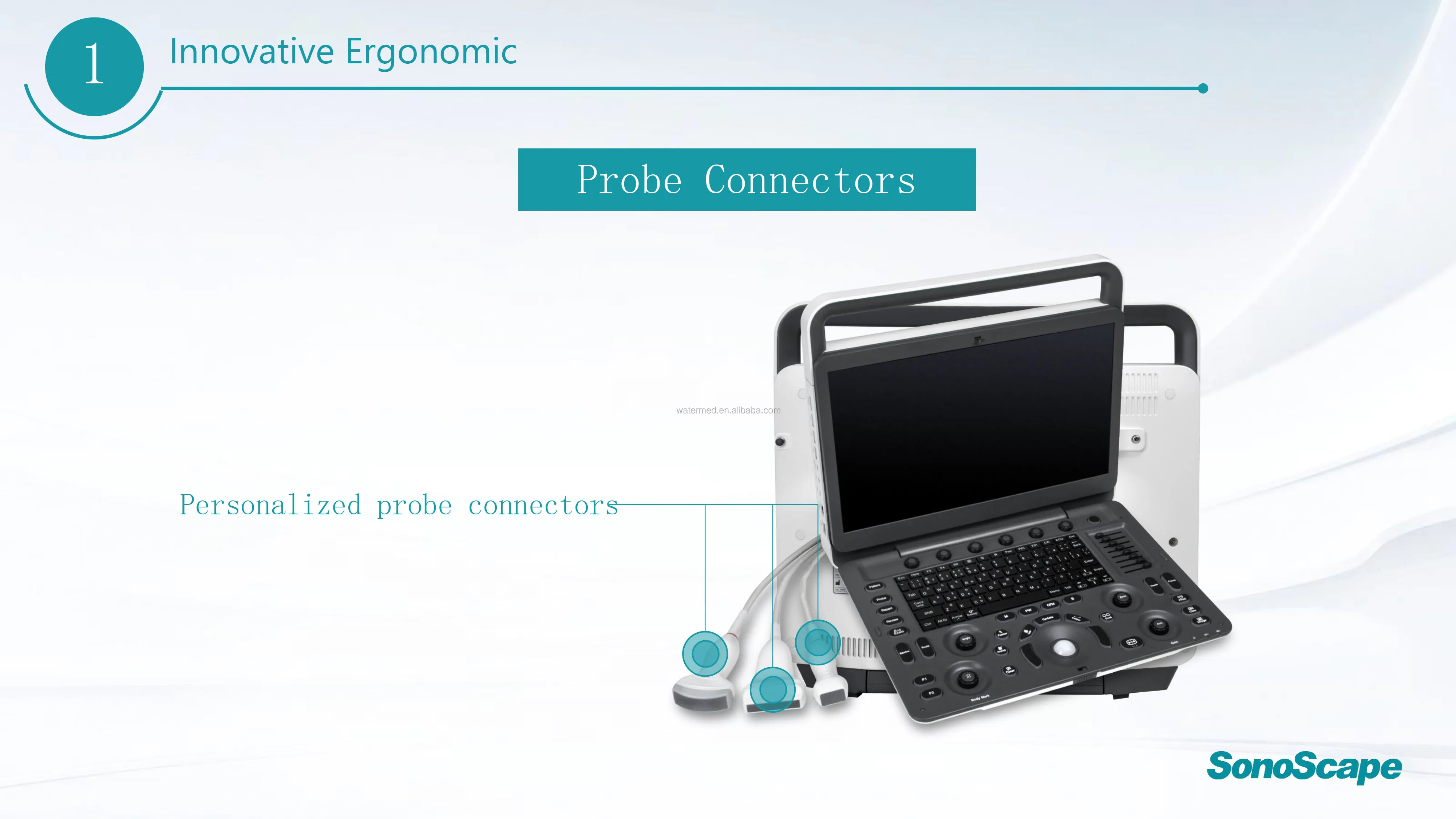 MSK Ultrasound TDI CW Color Sonoscape E2 E3 & Sonoscape E1 Usg