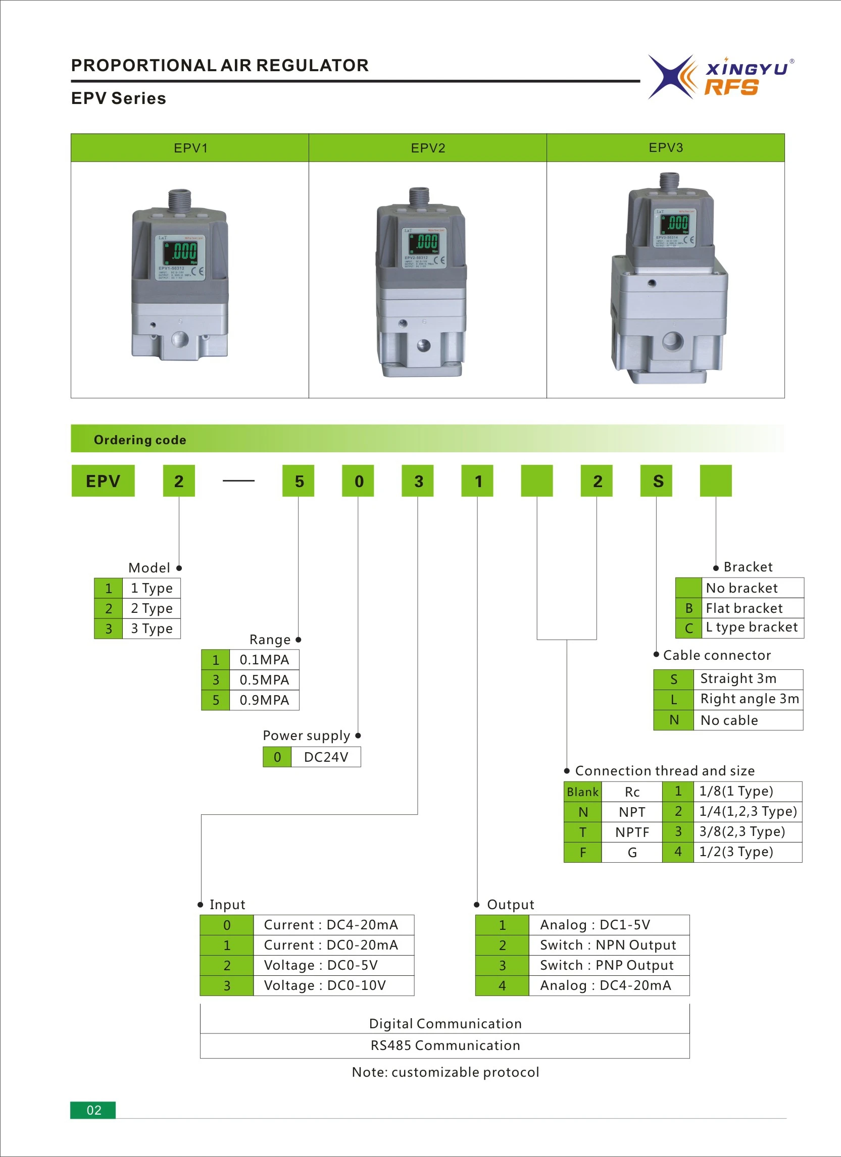 Itv2000 Itv3000 Electronic Pneumatic Pressure Regulator Smc Electro ...