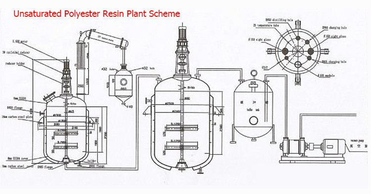 Stainless Steel Bubble Column Reactor - Durable & Versatile