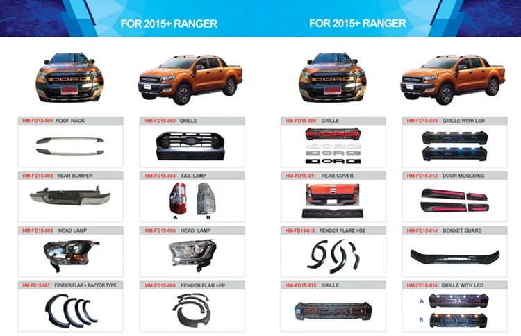 Klt-253-new Front Bumper Fender Flare Grill With Drl And Fog Lights ...